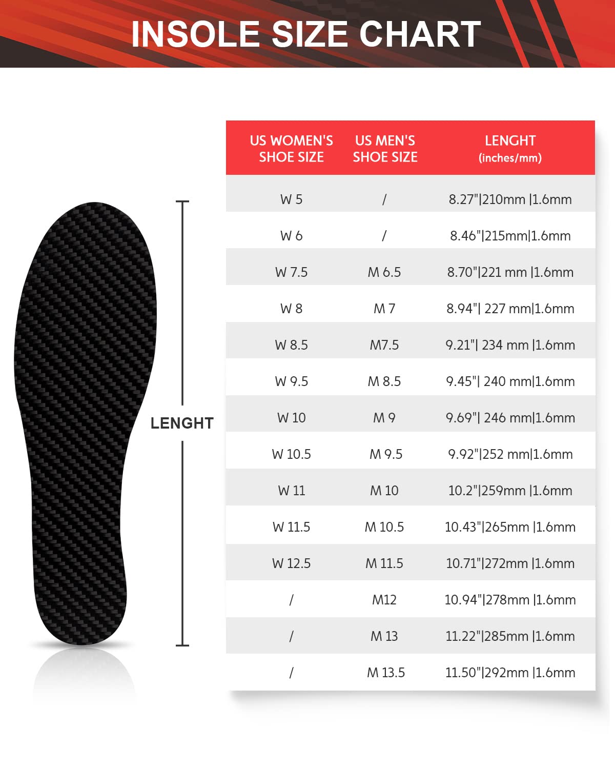 Snapklik.com : Carbon Fiber Insole Insert For Turf Toe, Hallux Rigidus ...