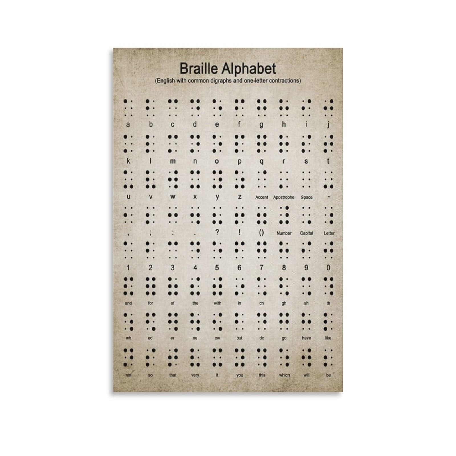 Braille Braille Alphabet And Contractions
