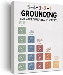 Amazon.com: Therapy Office Wall Art Grounding Technique Poster Mental ...