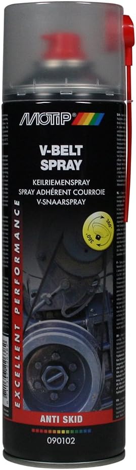 Motip m090102 Spray de Pintura de Aerosol, 500 ml : Amazon.es: Coche y moto
