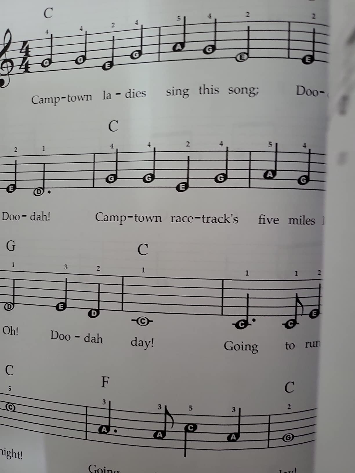 $3/mo - Finance Super Easy Keyboard Sheet Music for Beginners: A ...