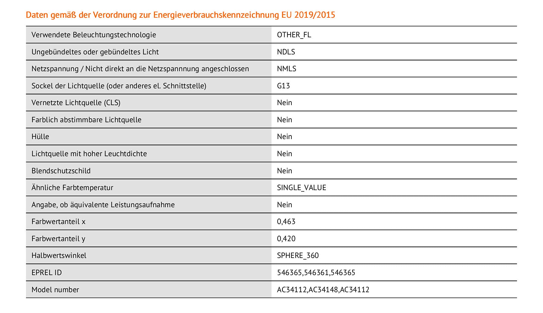 Osram ST171 Starter 30-65W 25 Sicherungsstarter : Amazon.de: Beleuchtung