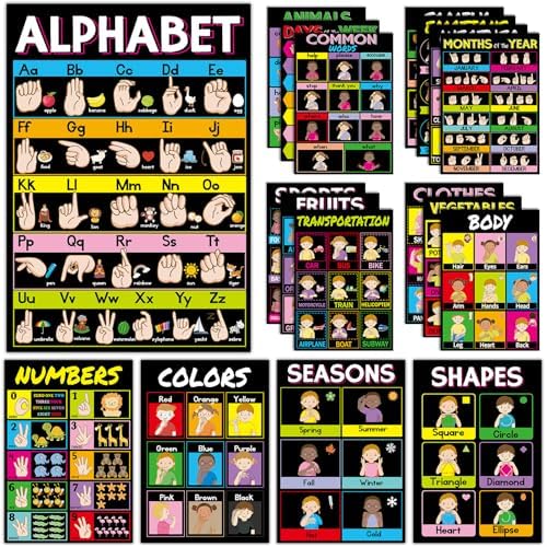 Amazon.com: ASL Alphabet Line Bulletin Board Set, 43pcs Letters Numbers ...
