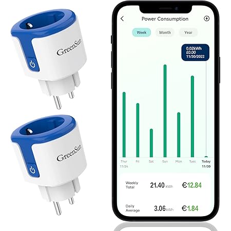 WLAN Steckdose mit Strommessung, 2er GreenSun Strommessgerät Steckdose ...
