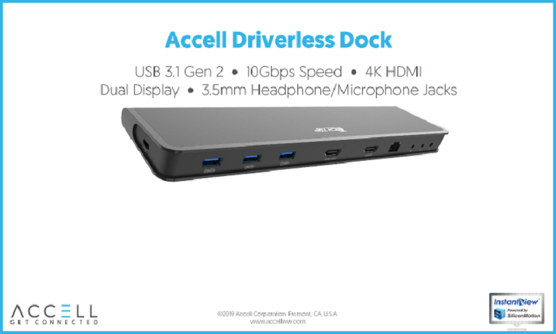 Accell InstantView - App on Amazon Appstore