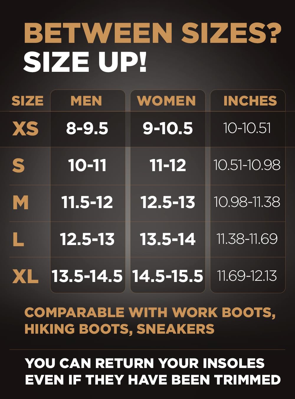 Snapklik.com : Puncture Resistant Work Insole - Nail Proof - Steel Toe ...