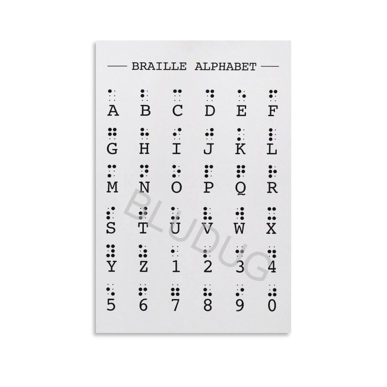 Full Braille Chart