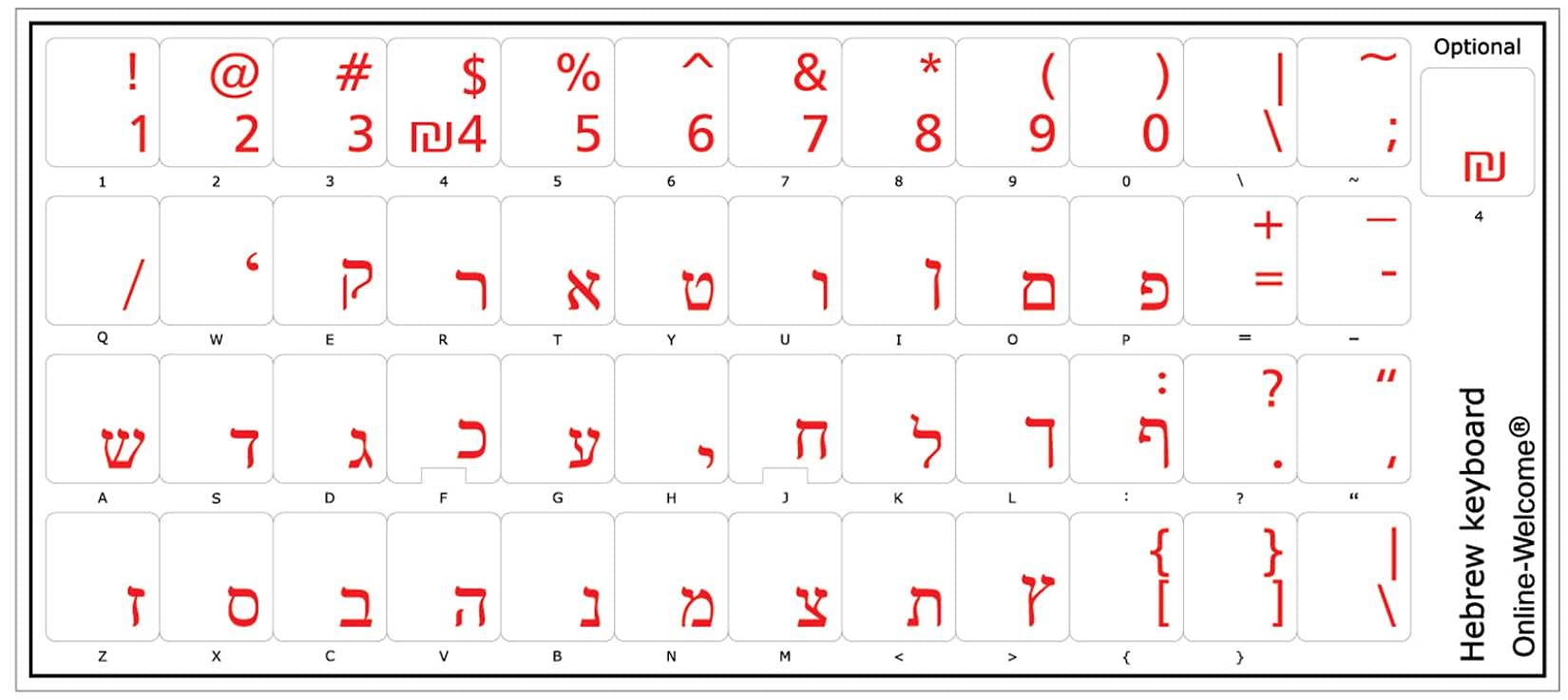 Electronikz - Hebrew Keyboard Stickers Transparent Background RED ...