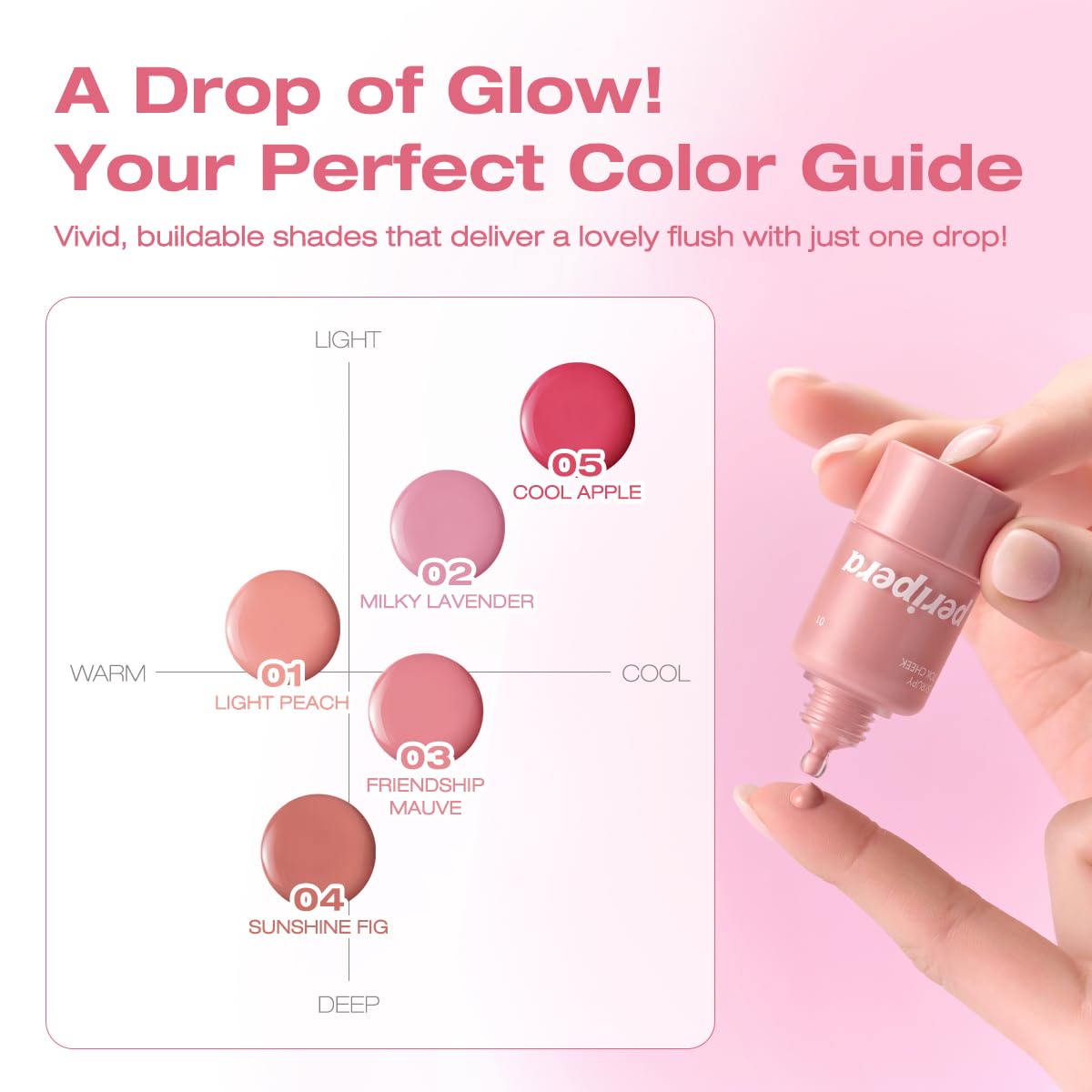 Snapklik.com : PERIPERA SYRUPY TOK CHEEK 5 Colors, Liquid Blush, Dewy ...