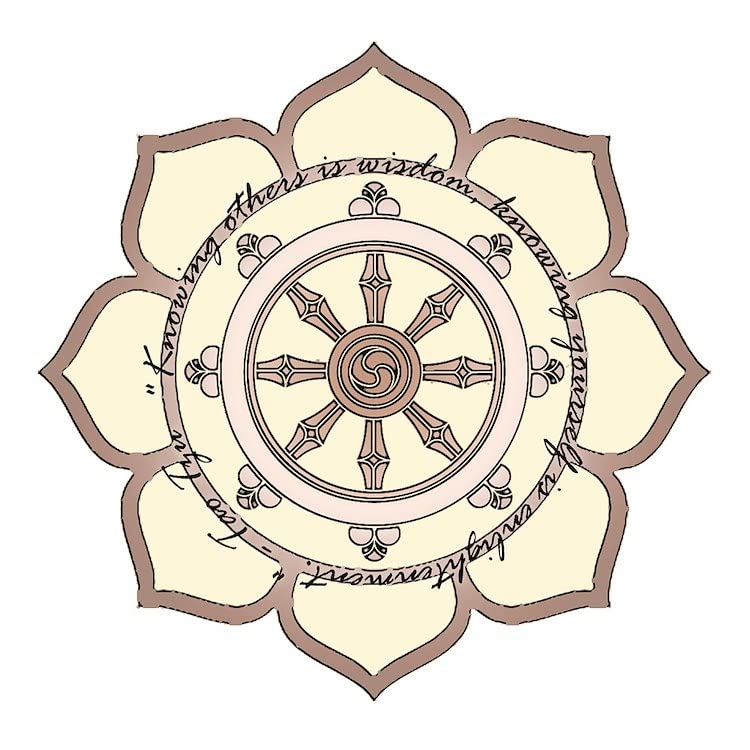 Dharma Wheel Symbol Stock Illustration Of Dhammacakka, 43% OFF