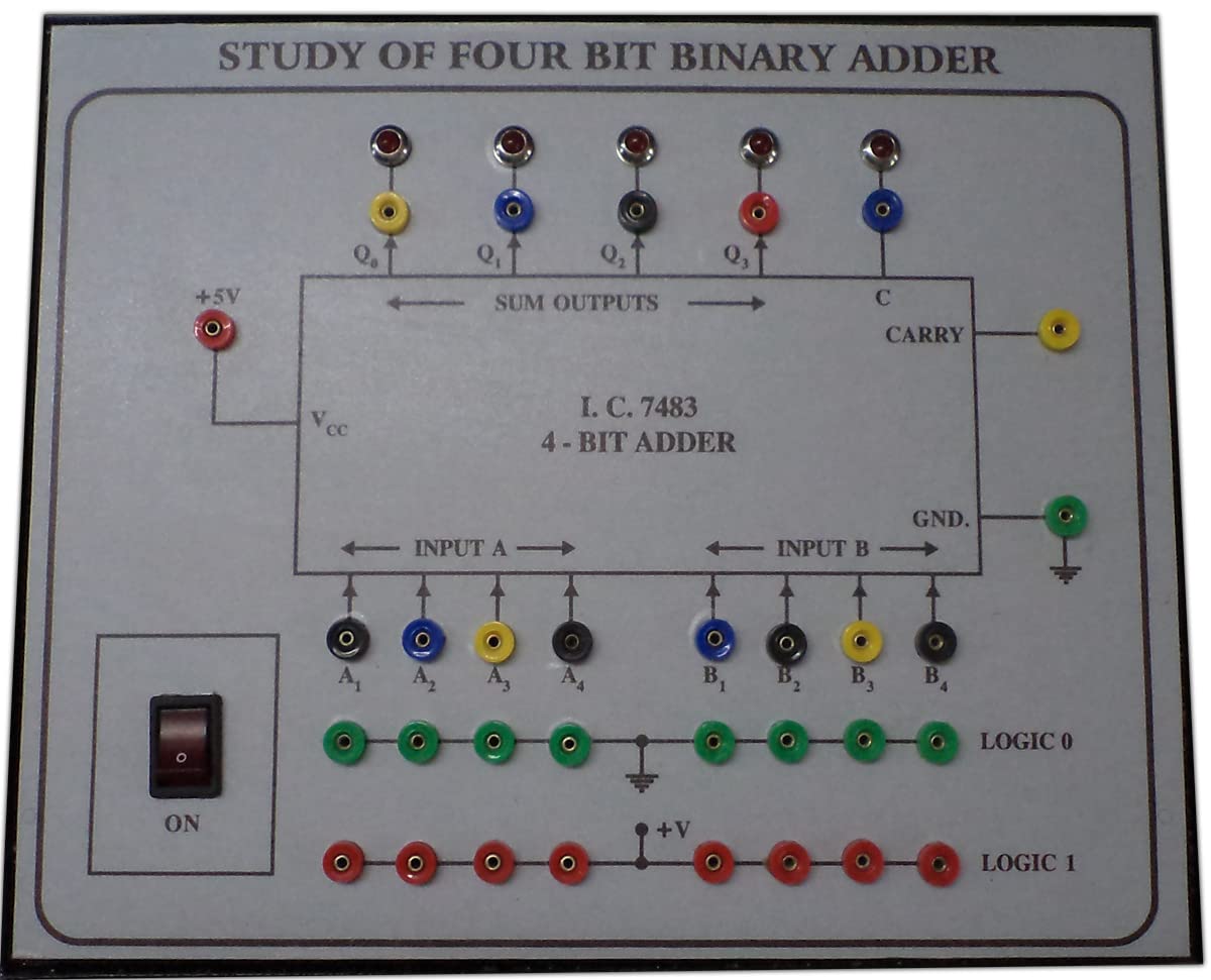 EDKITS 4-Bit Binary Adder Trainer Kit Pack of 2 : Amazon.in: Industrial & Scientific