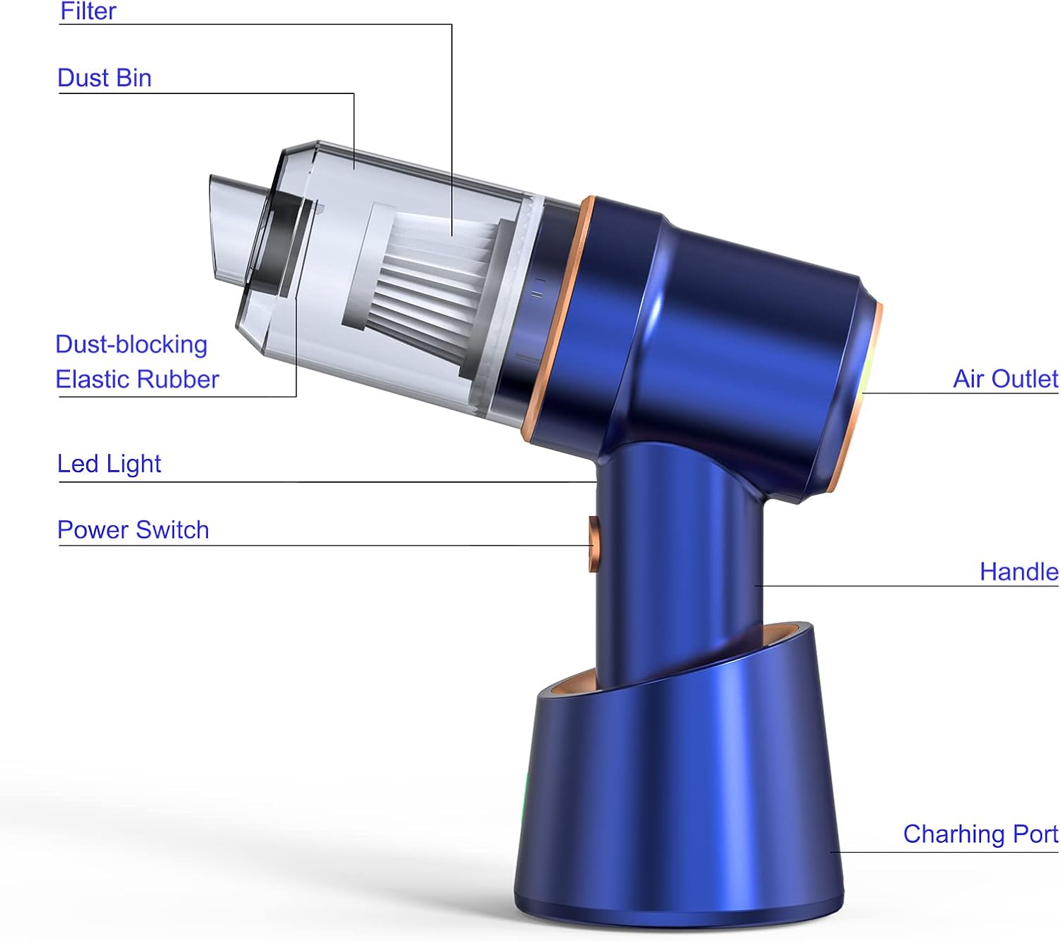 Grarg Compressed Air Duster, Electric Compressed Air Duster Cleaner for ...