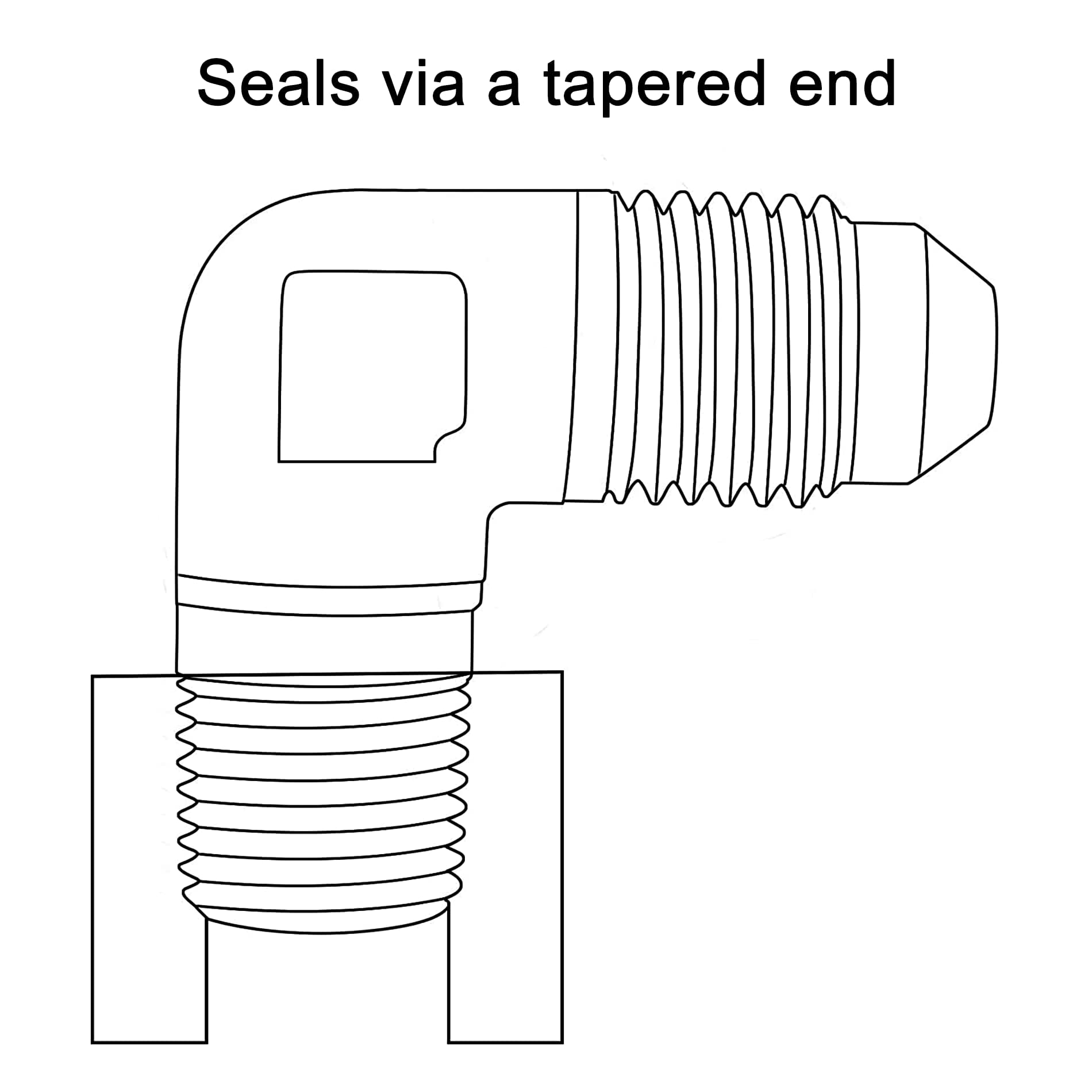 Snapklik.com : 3AN Male Flare To 1/4" NPT Pipe 90 Degree Fitting ...