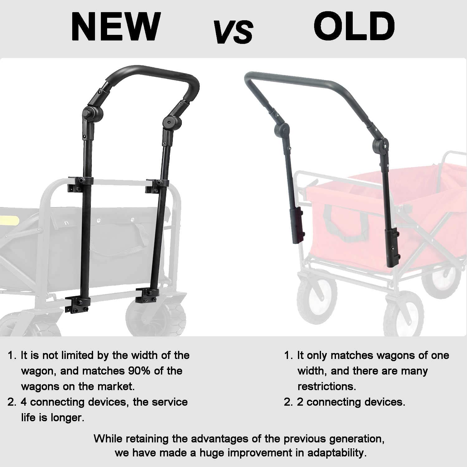 Pull Wagon Handles