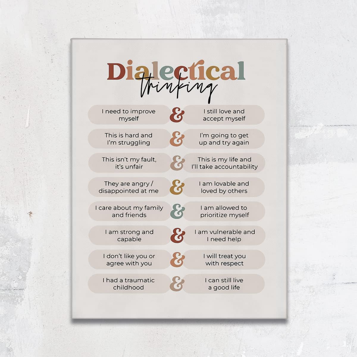 Amazon.com: Dialectical Thinking DBT Mental Health Canvas Wall Art ...