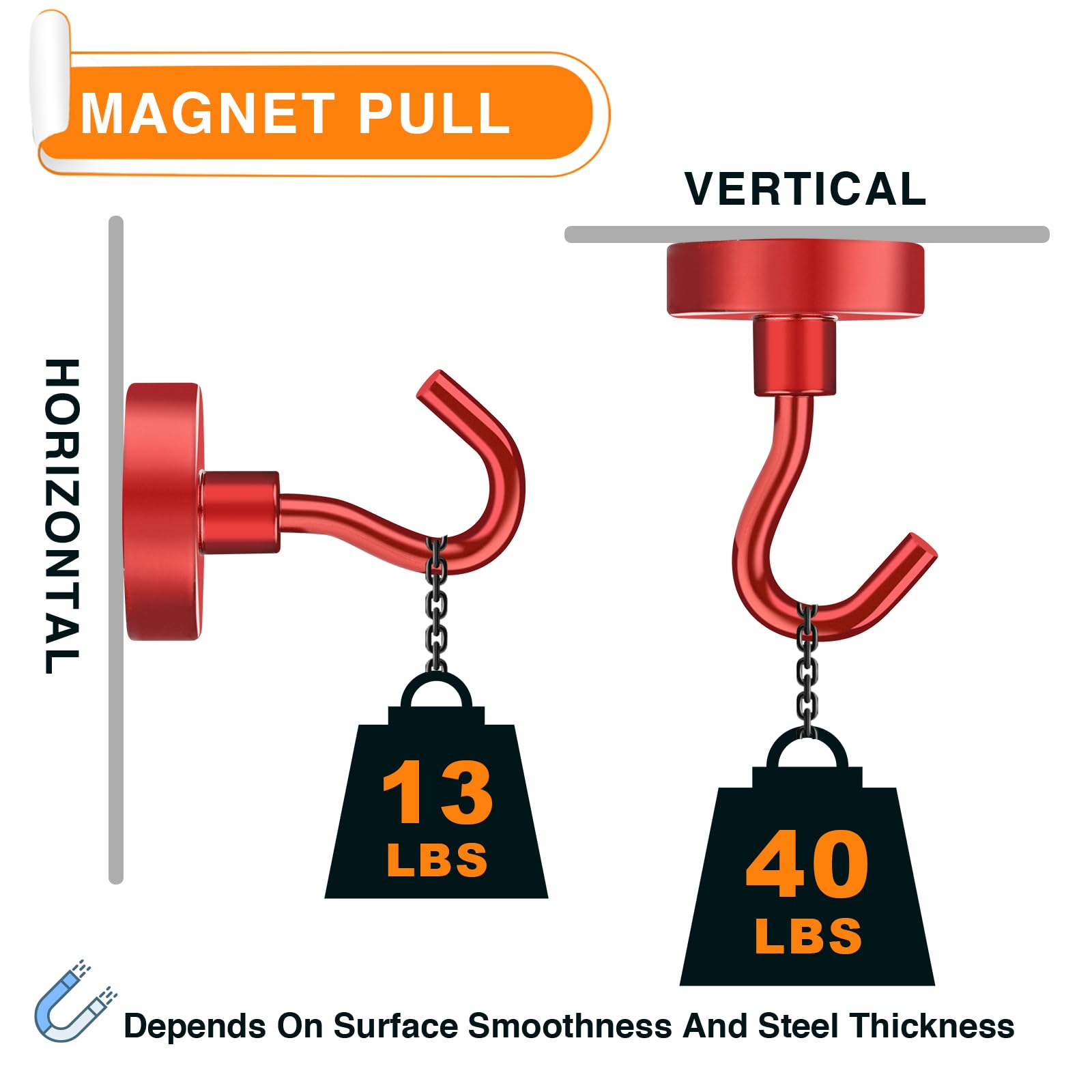 Snapklik.com : MIKEDE Magnetic Hooks Heavy Duty, 40 Lbs Magnet