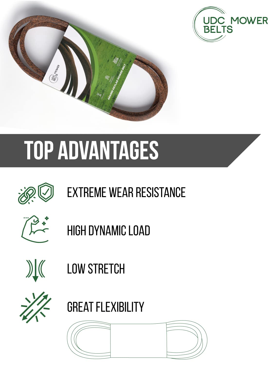 Snapklik.com : UDC Parts Mower Deck Belt 144959 532144959 / Aramid Cord ...