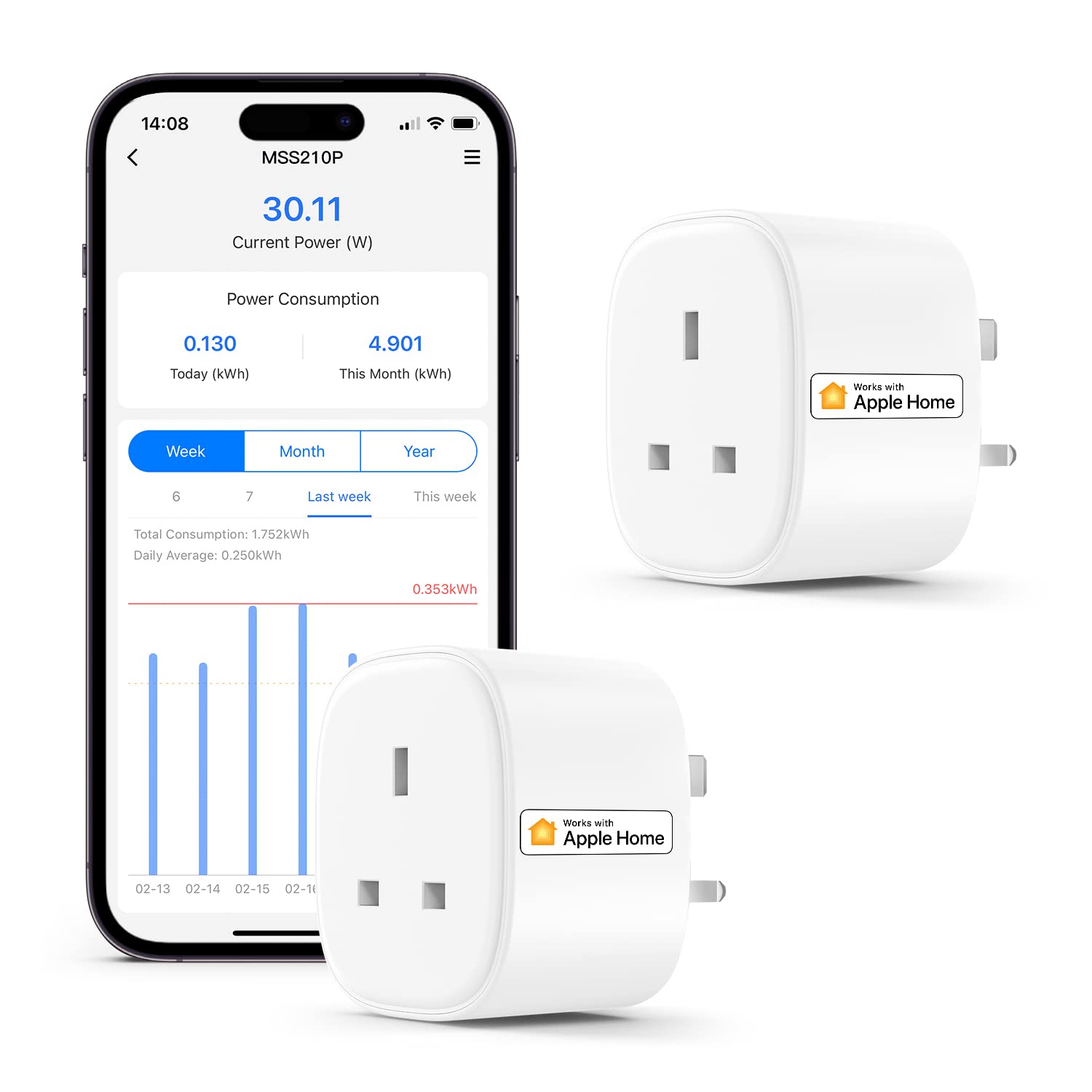 Smart Plug With Energy Monitoring, WiFi Smart Plug Works With Apple ...