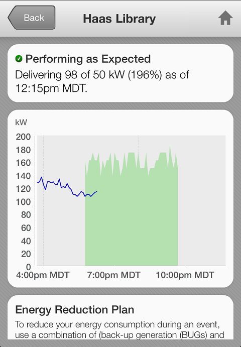 EnerNOC - App on Amazon Appstore