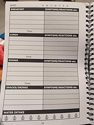 Amazon.com : Food Diary and Symptom Log - Track How Your Diet Affects ...