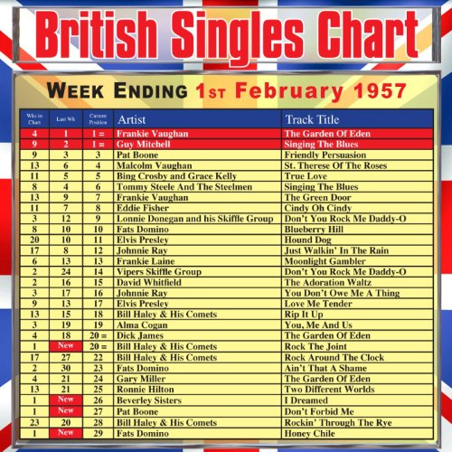 Amazon MusicでVARIOUS ARTISTSのBritish Singles Chart - Week Ending 1 ...