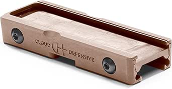 Amazon.com: Cloud Defensive LCS Fits Streamlight ProTac Switch Mount ...