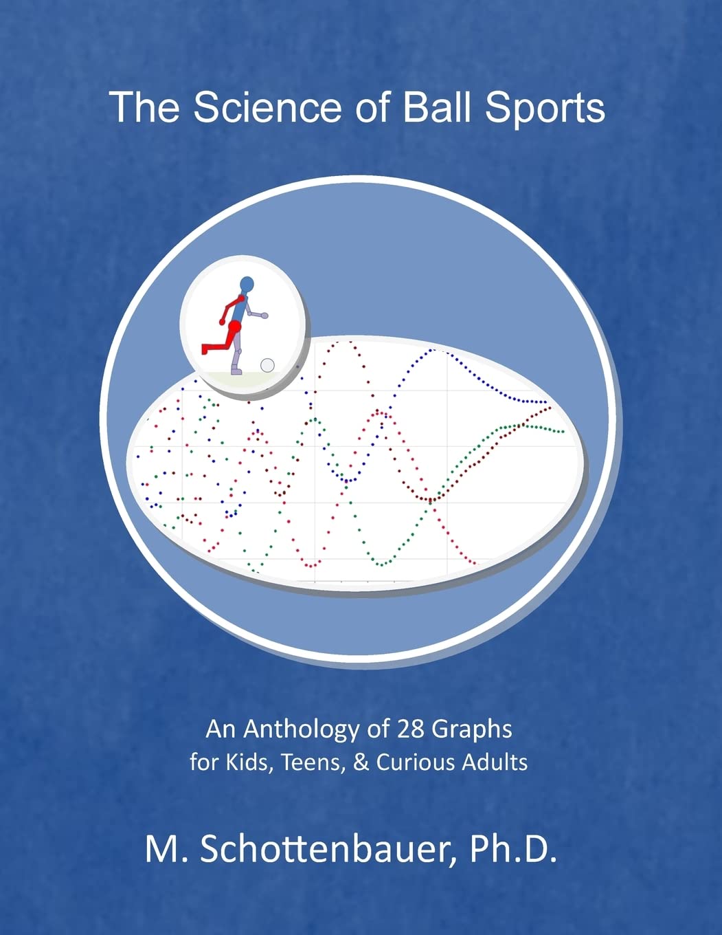The Science of Ball Sports: An Anthology of 28 Graphs for Kids, Teens ...