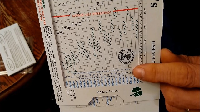 Watch Clyde＇s Chart Explained on Amazon Live