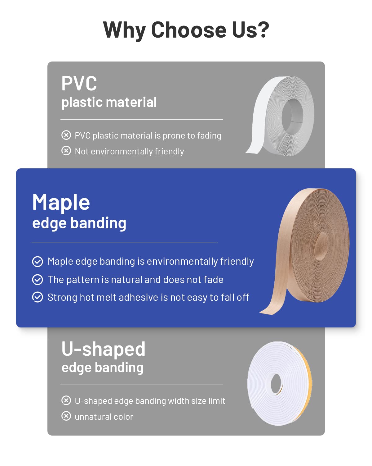 Snapklik.com : FAKILO Maple Edge Banding, 3/4” X 25ft Roll Real Maple ...
