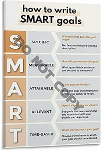 Amazon.com: Smart Goals Poster - 5 Steps to Setting & Achieving ...