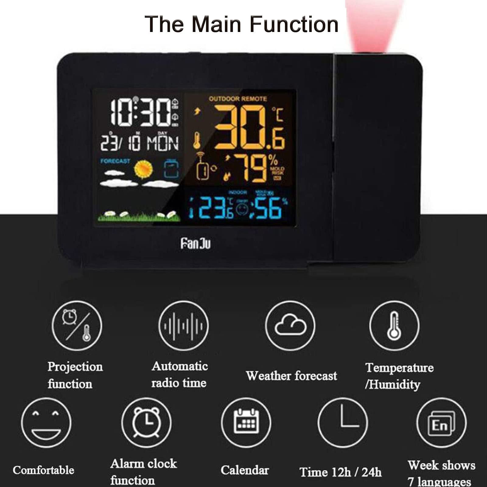 Ceiling Projection Clock Radio Controlled Alarm Clock Projection Time