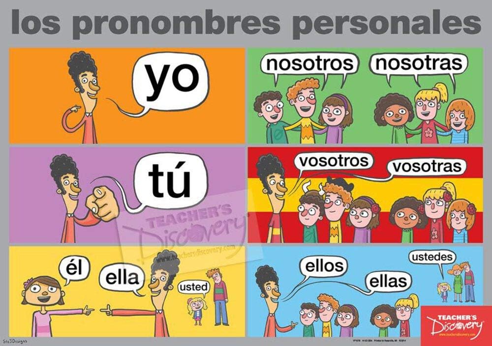 Amazon.com: Teacher's Discovery Subject Pronouns Spanish Poster ...