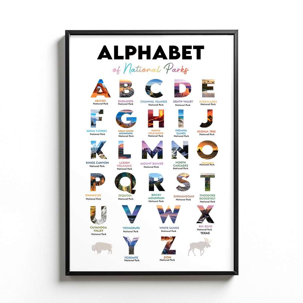 Amazon.com: InkTitis National Park Alphabet - Alphabet Poster ...