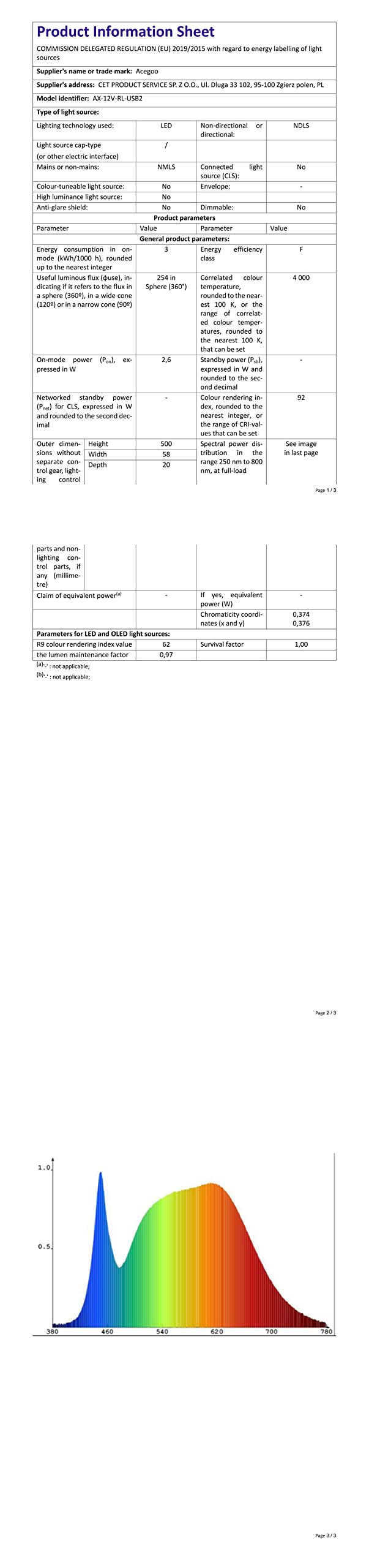 Luxafor Flag LED USB Busy Light Indicator – Black Luxafor Flag LED ...