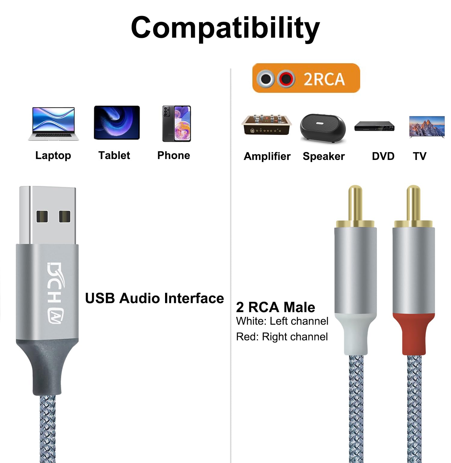 Snapklik.com : 4ft RCA To USB Audio Cable Type A To 2 RCA Adapter Cord ...