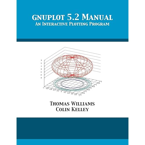 Snapklik.com : Gnuplot 5.2 Manual: An Interactive Plotting Program