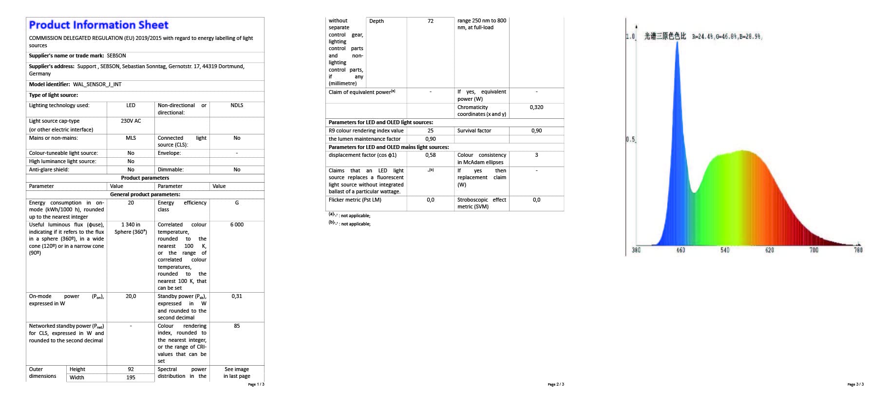 SEBSON® Outdoor Lights with PIR Sensor, Wall Mounted, LED Outside ...
