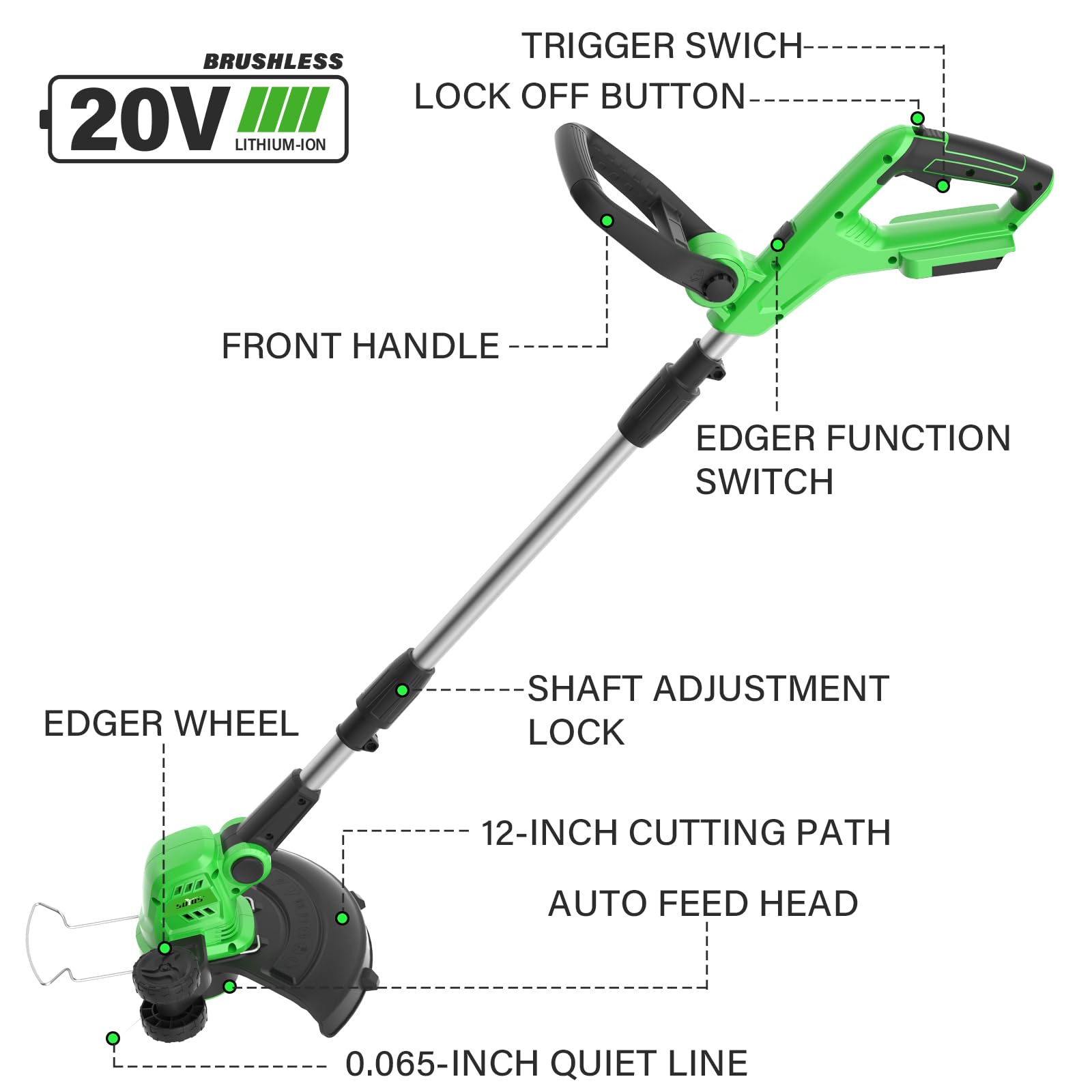 Snapklik.com : SOYUS Weed Wacker Cordless, 12 Inch String Trimmer ...