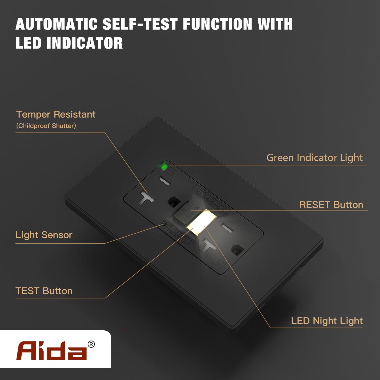 Snapklik.com : AIDA 20 Amp GFCI Outlet, Self-Test Nightlight Electrical ...
