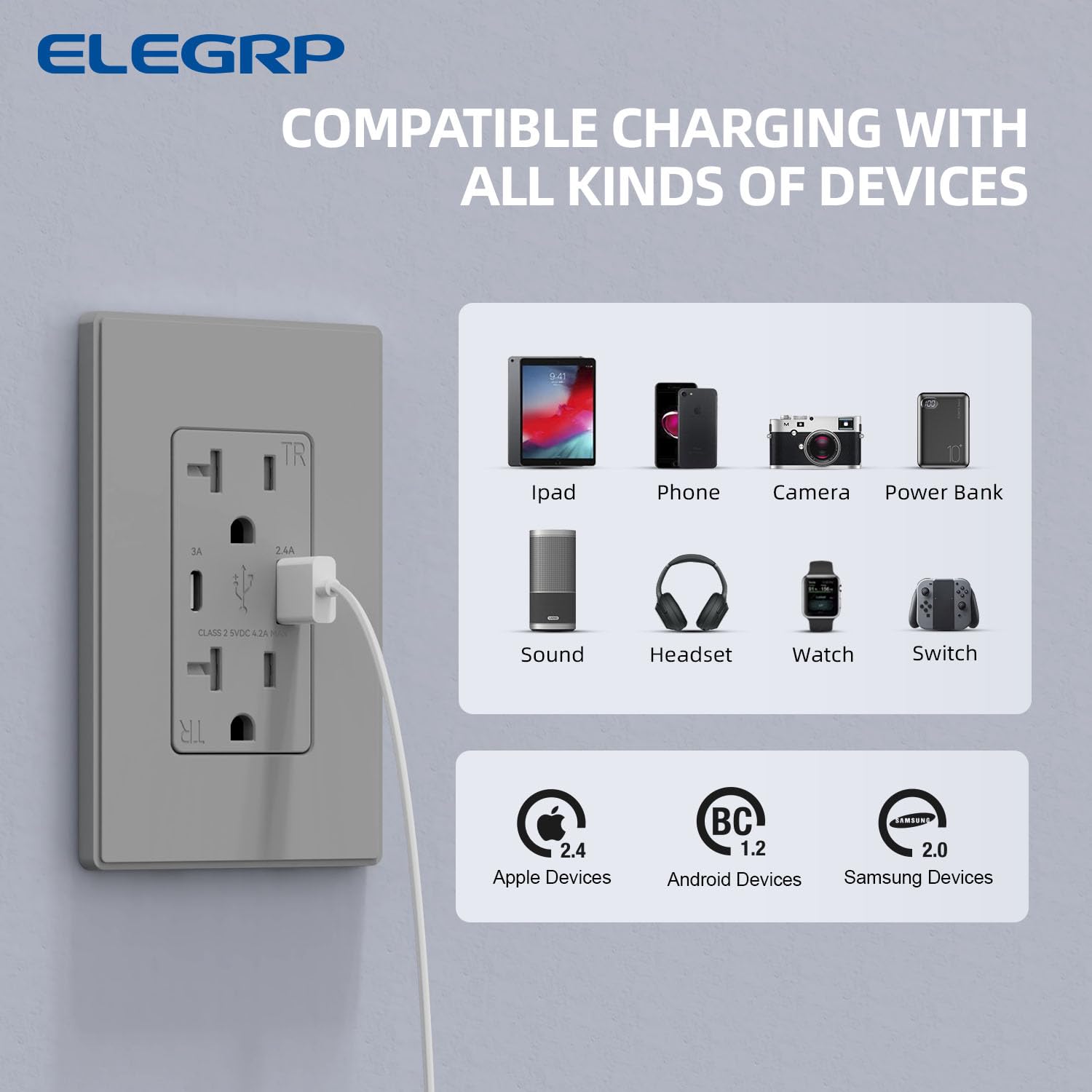 Snapklik.com : USB Charger Wall Outlet, USB A & C Ports, 20 Amp Duplex ...