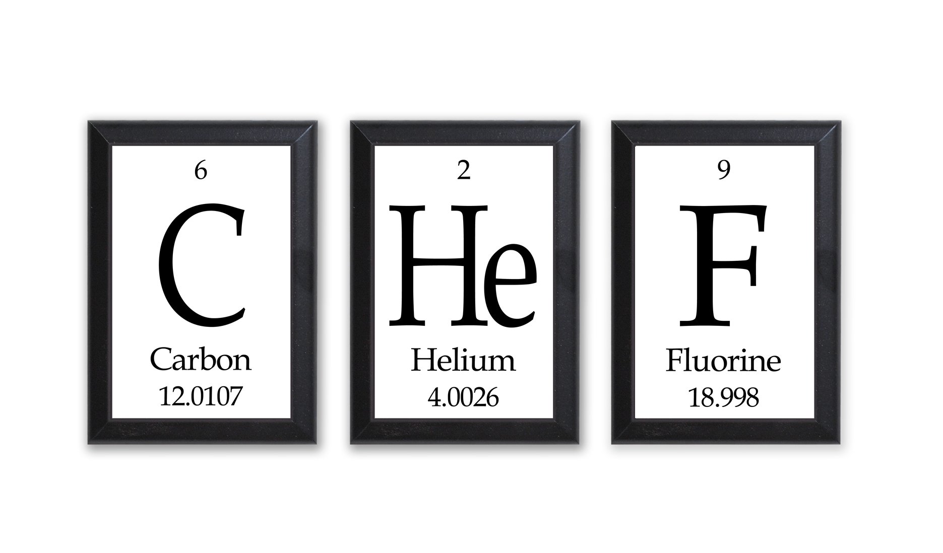 Helium Periodic Table Square