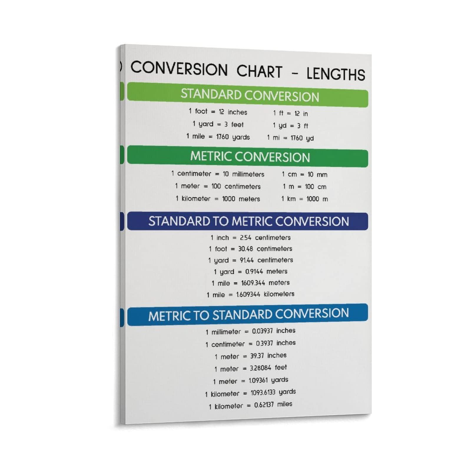 Meter To Centimeter Conversion Chart Height Chart Newest Guaranteed