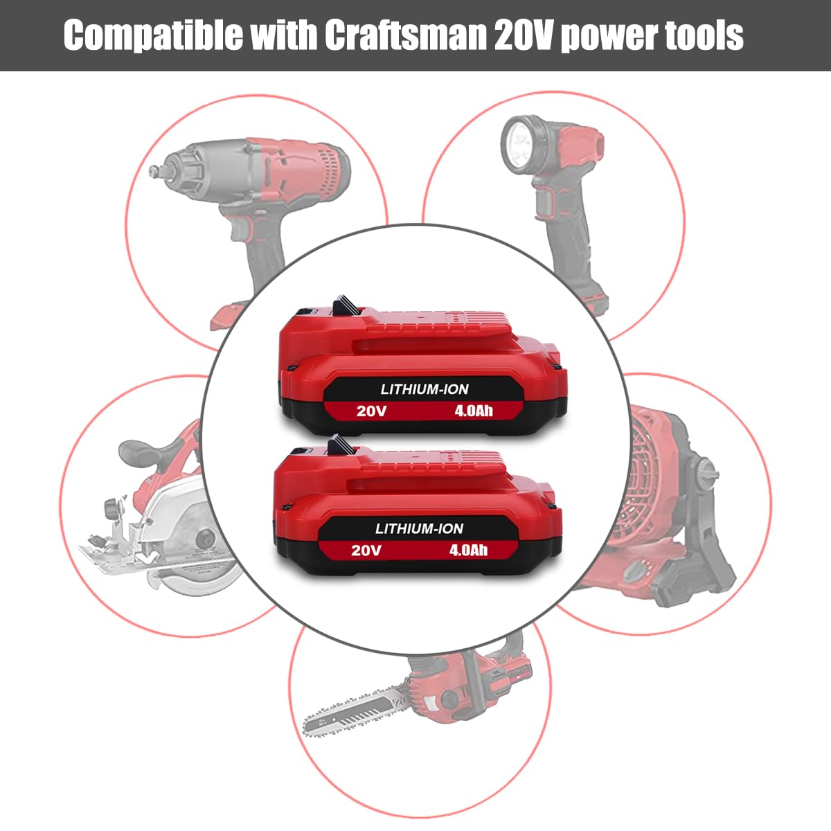 Snapklik.com : 2 Pack CMCB202 4.0Ah 20V V20 Compact Battery For ...