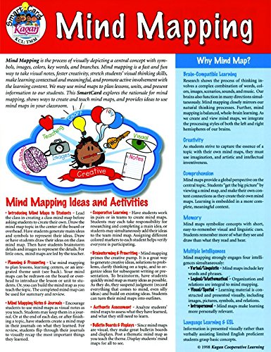 Kagan Cooperative Learning Mind Mapping Smartcard (TMM) : Amazon.in ...