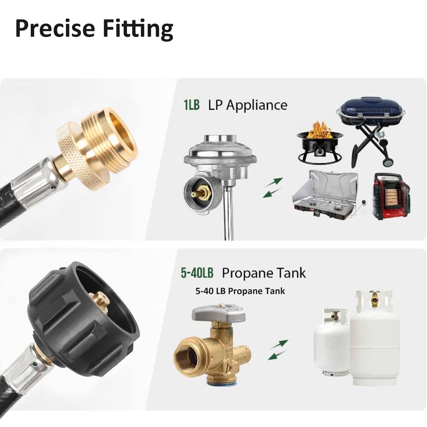 Snapklik.com : ATKKE 1lb To 20lb Propane Tank Adapter Hose, 6 Feet 1 Lb ...