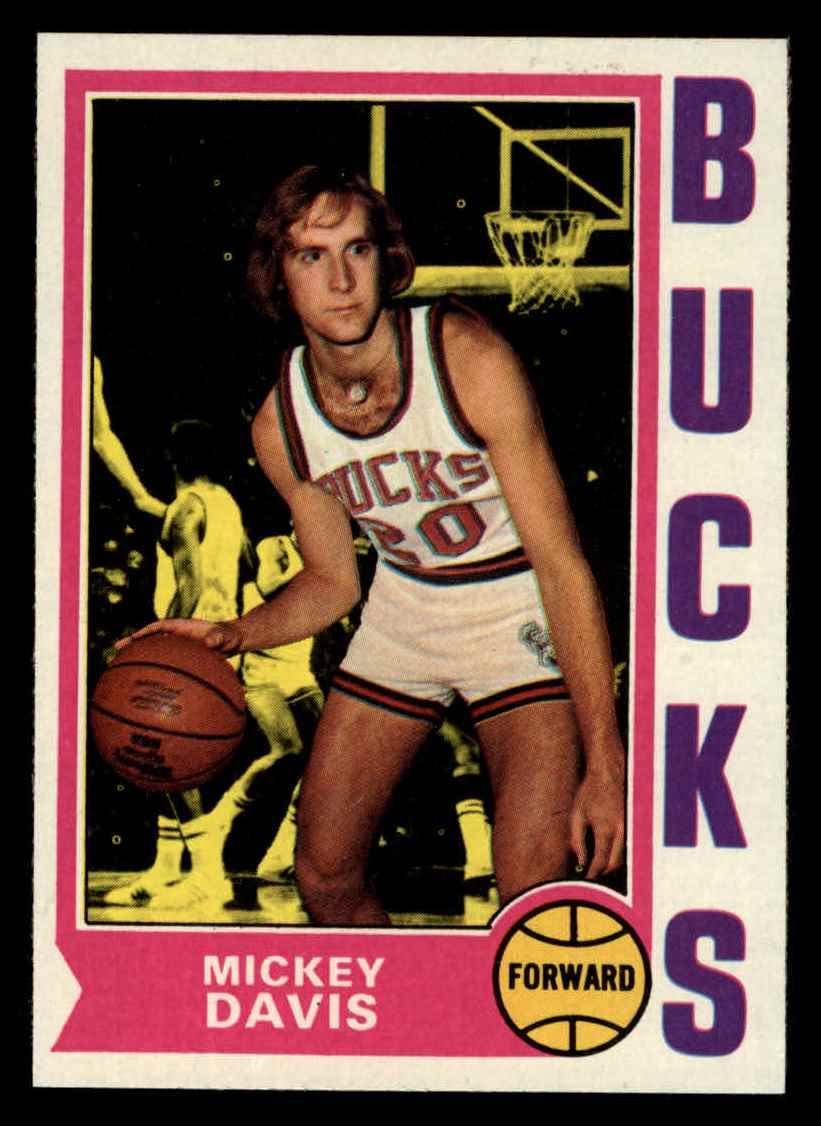 1974 Milwaukee Bucks