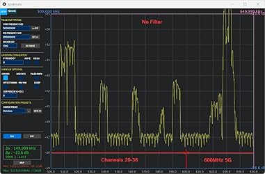 Philips LTE Filter for TV Antenna, Filters 4G 5G LTE Signal to Reduce ...