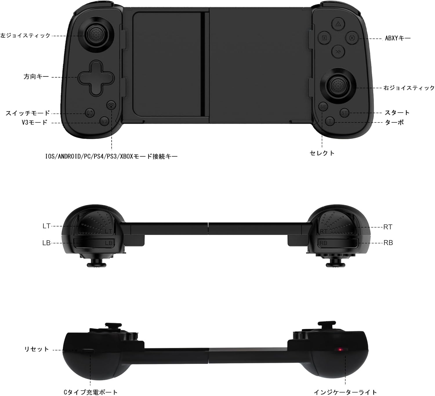 Megadream Multi-Platform Wireless Game Controller User Manual