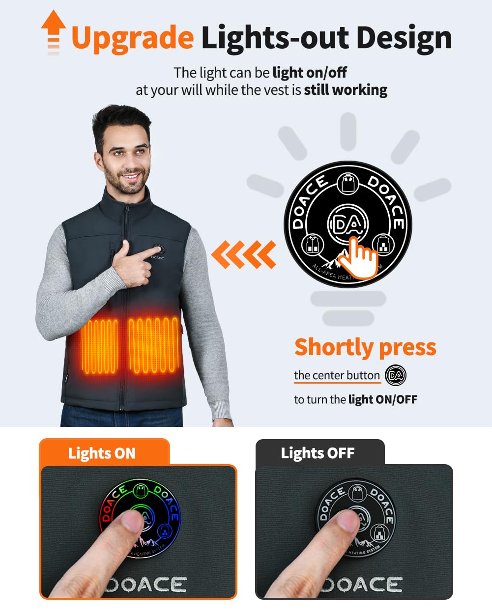 Snapklik.com : DOACE Heated Vest For Men And Women, Smart Electric ...