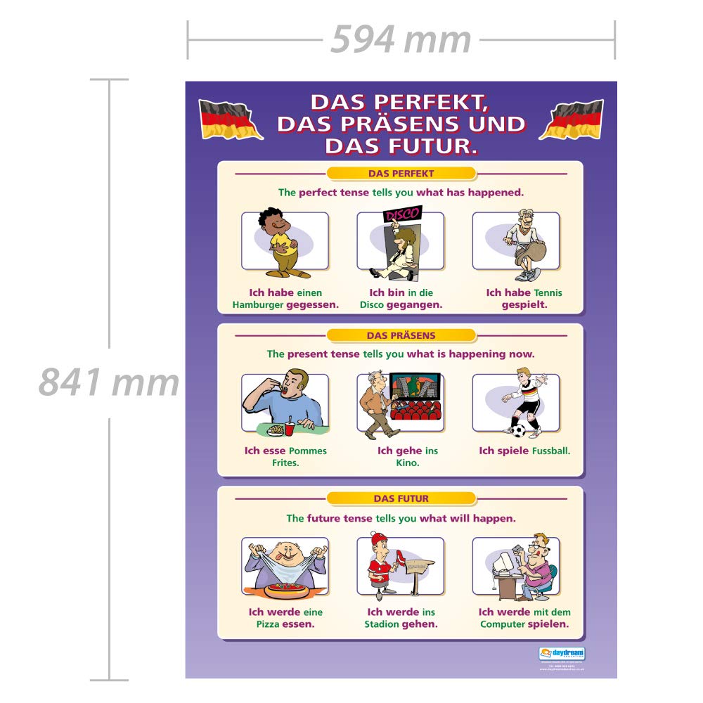 Das Perfekt Perfekt Grammatik Aktiv A1 B1 | PDF